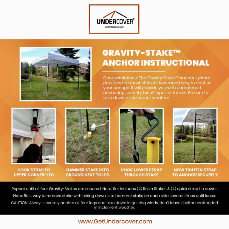 GRAVITY-STAKE® Grass or Dirt Anchor Solution / Protect Your Investment ...